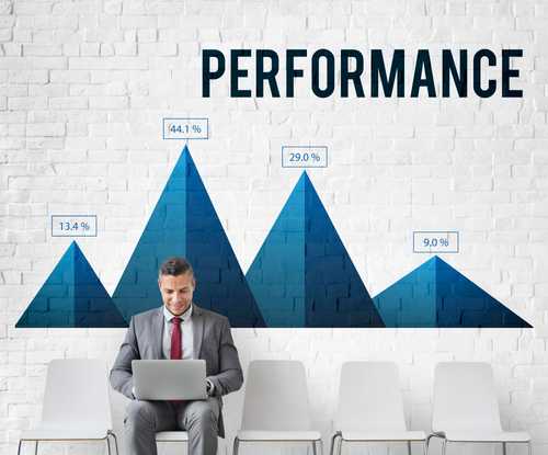 Improve Employee Performance with OKRs and Performance Management Tools ...